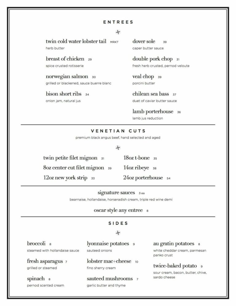 Venetian Room Rebrands; Now Known as Venetian Chop House – Scott Joseph ...